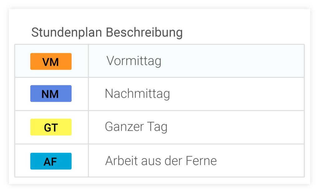 Einsatzplanung – alles im Blick mit tipee